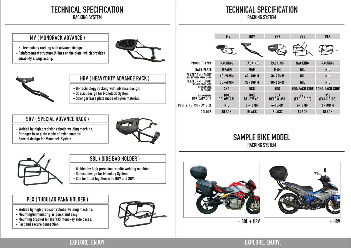 GIVI MONORACK HD YAMAHA AEROX 155 V2 – ZYNBIKES